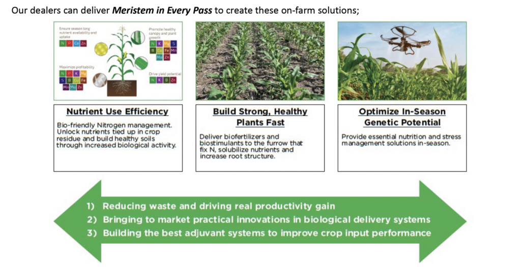 About | Meristem Crop Performance